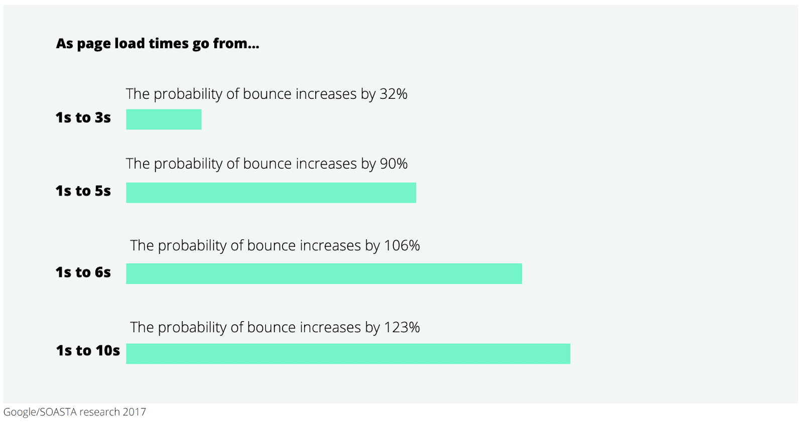 JetPage vs WordPress: Which is the Best Website Builder for You?